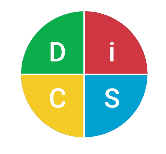 Everything DiSC | RPA Consulting